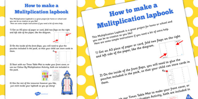 Multiplication Lapbook Instructions Sheet (teacher made)
