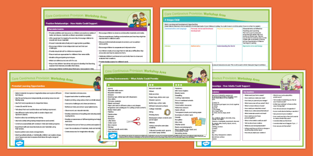 EYFS Workshop Area Core Continuous Provision Poster (Ages 3-5)