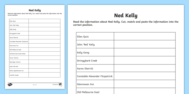 Ned Kelly Worksheet | Ned Kelly | History | Editing | Twinkl
