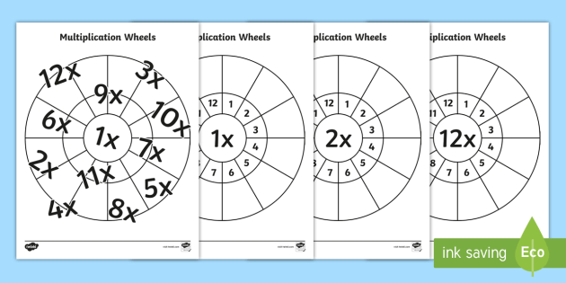 Multiplication Wheel Aid Poster - australia, multiplication, wheel, aid