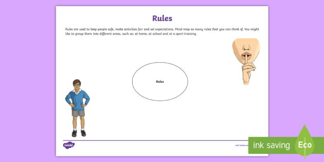 Rules Mind Map Worksheet