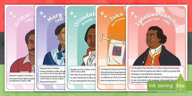 Black History Posters for Schools | Famous Black Men & Women