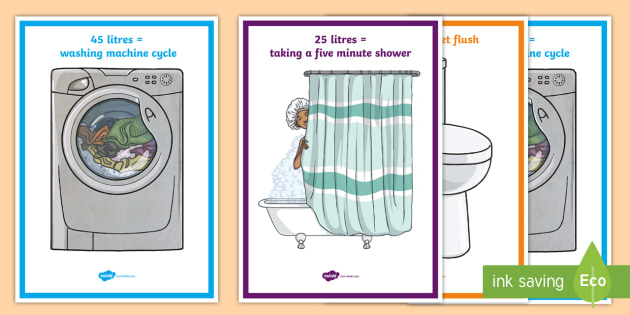 Capacity at Home Display Poster (teacher made)