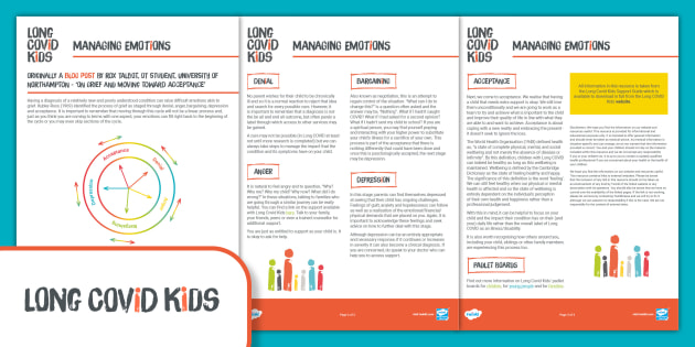 The effect of Long Covid on children - Twinkl Digest Education News