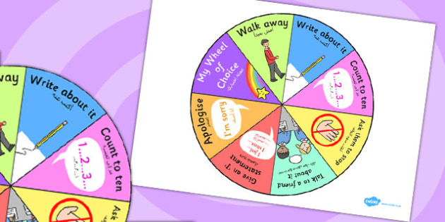 The Wheel of Choice Arabic Translation (teacher made)