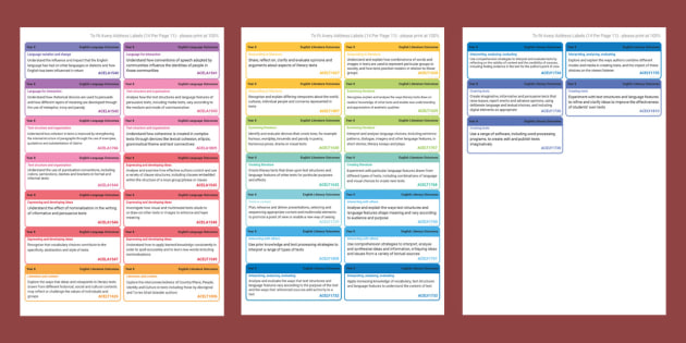 Australian Curriculum Year 8 English Outcomes Stickers