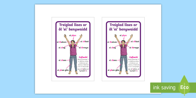 Ffrâm Ikea Tolsby/Fiestad Treiglad Llaes ar ôl 'ei'