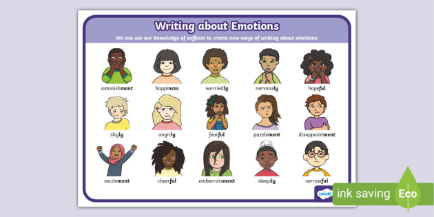 Writing about Emotions Word Mat (teacher made)