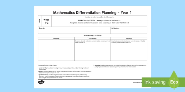 Year 1 Money Mathematics Differentiated Plan (teacher made)
