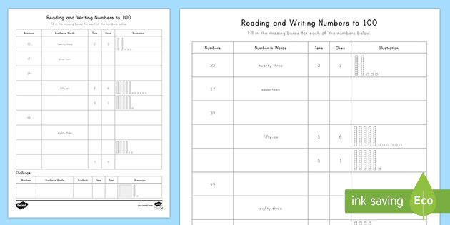 Reading and Writing Numbers to 100 Activity (teacher made)
