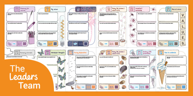 Primary Resources - KS2, KS1, Early Years (EYFS) KS3, KS4, Twinkl