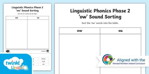 Linguistic Phonics Phase 2 ‘ow’ Sound Sorting Activity Sheet