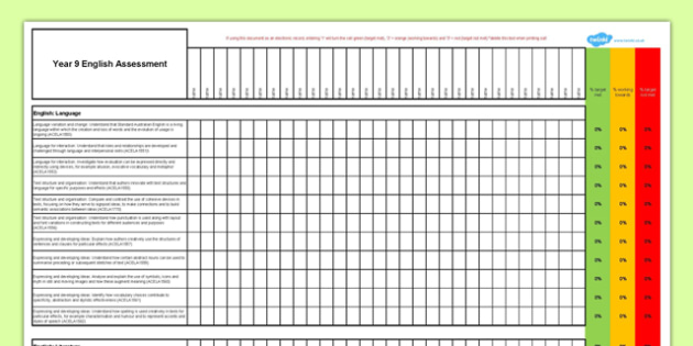Australian Curriculum Year 9 English Assessment Tracker