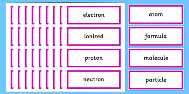 Atoms Key Word Cards (teacher made)