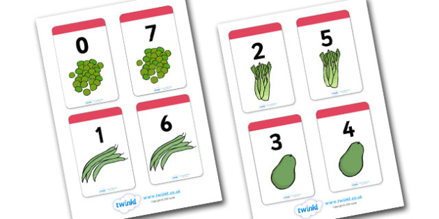 Number Bonds to 7 Matching Cards (Food)
