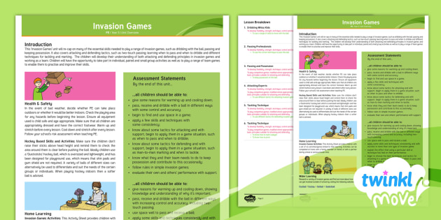 FREE! - Year 5 Invasion Games Planning Overview | KS2 PE | Twinkl