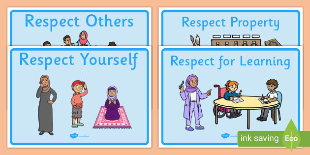 Respectful Behaviour Display Posters