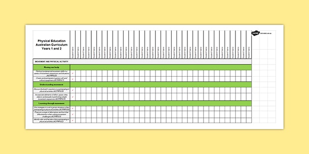 Physical Education Assessment Tracker Year Band 1-2