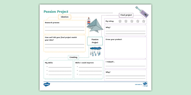 Evaluation Mind Maps | twinkl.co.uk