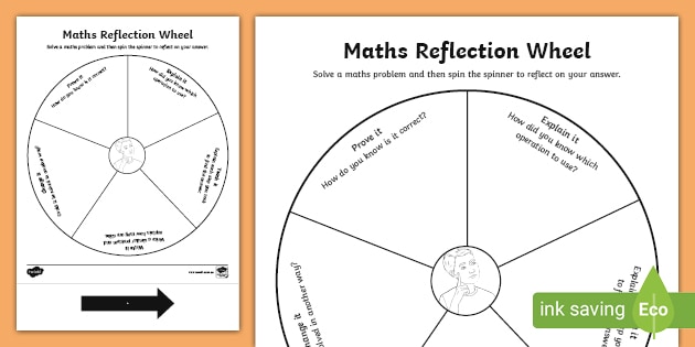 Maths Reflection Wheel (teacher made)