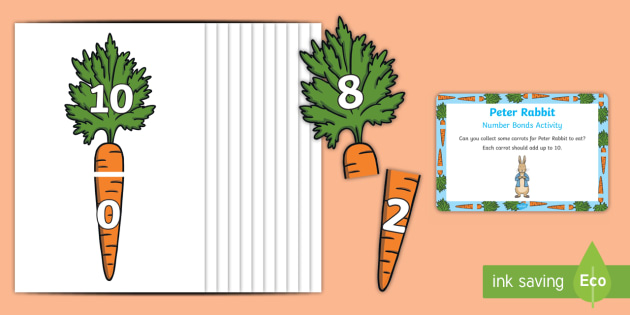Peter Rabbit's Carrots Number Bonds to 10 Matching Cards