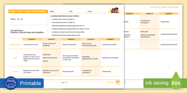 Phonics Planning Sheets | twinkl.ca