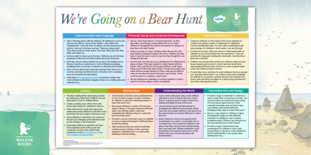 FREE! - EYFS Reception Topic Planning: We're Going on a Bear Hunt