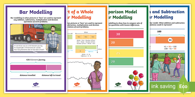 An Introduction to Bar Modelling In Addition and Subtraction Display ...