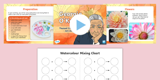 KS1 Georgia O'Keeffe Themed Colour Mixing Art Activity