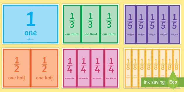 Fractions Display Pack (teacher made)
