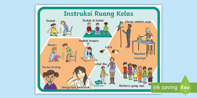 Indonesian Classroom Instructions Display Poster