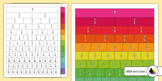 Comparing Fractions Worksheets | twinkl.com