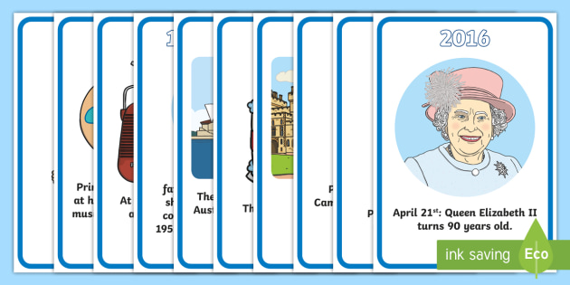 The Life Of Queen Elizabeth II - Posters Timeline