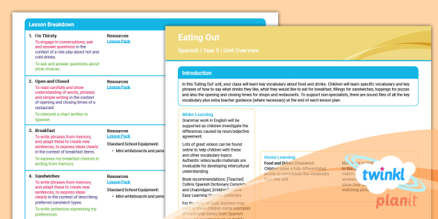 👉 PlanIt Year 5 Spanish Medium-Term Plan: Eating Out