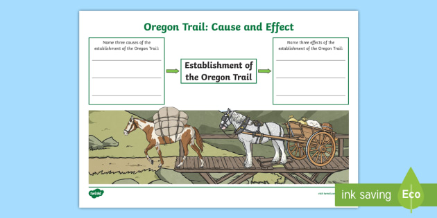 Oregon Trail Cause and Effect Worksheet - Grade 4 Social Studies, Grade 3