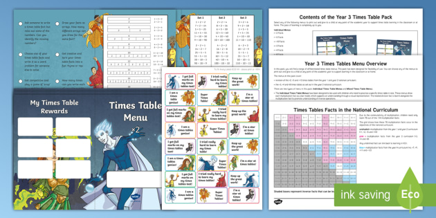 Year 3 Superhero-Themed Times Tables Menu Pack