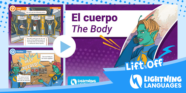 Body PowerPoints | twinkl.co.uk