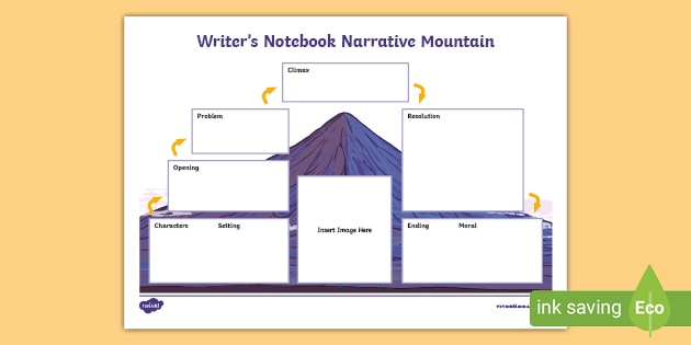 Wild about Writing Narrative Notebook Plan | Teacher-made