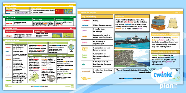 Geography Knowledge Organisers Pack Year 2 (teacher made)