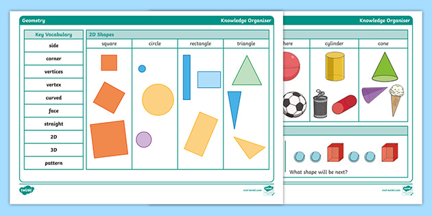 👉 Year 1 Properties of Shapes Maths Knowledge Organiser