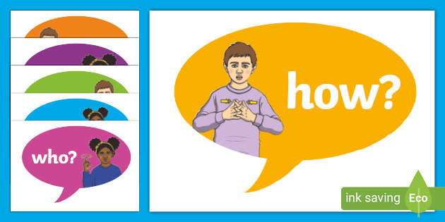 BSL Question Posters A4 Display Poster (Teacher-Made)