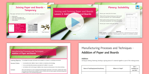 Manufacturing Processes - Joining and Forming Paper and Boards L3 ...