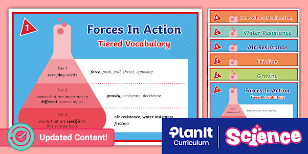 Forces Display Posters | twinkl.co.uk