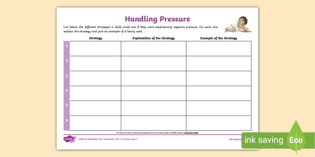 Strategies for Handling Pressure Activity Sheet