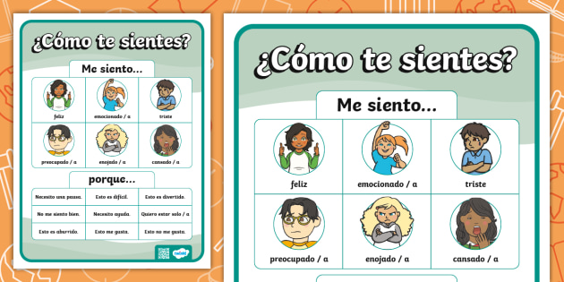 School Posters Como Te Sientes Hoy Emoji Spanish Chart