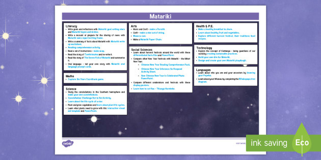FREE! - New Zealand Matariki Topic Web Unit Overview - Te Reo