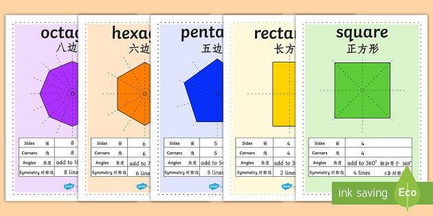 Properties and Symmetry of 2D Shapes Poster English/Mandarin Chinese