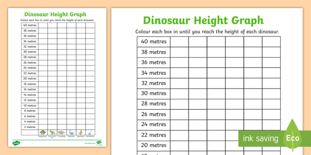 Dinosaur Height Graph