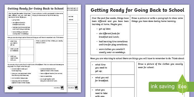 Getting Ready For School After Lockdown KS2 Activity Pack
