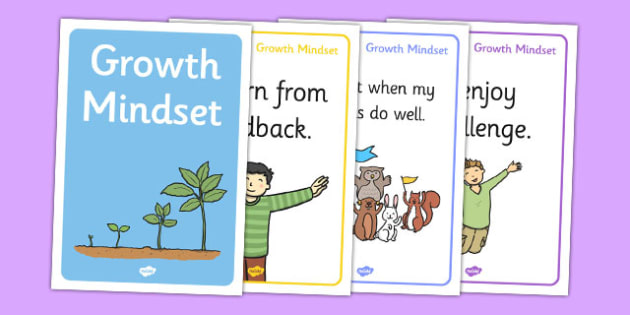 What is a Growth Mindset? | Growth Mindset vs Fixed Mindset